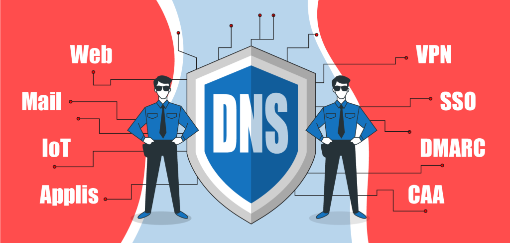 [WEBINAR BEST OF DAYS TECH 2025] Attaques sur le DNS : quels risques et comment se protéger